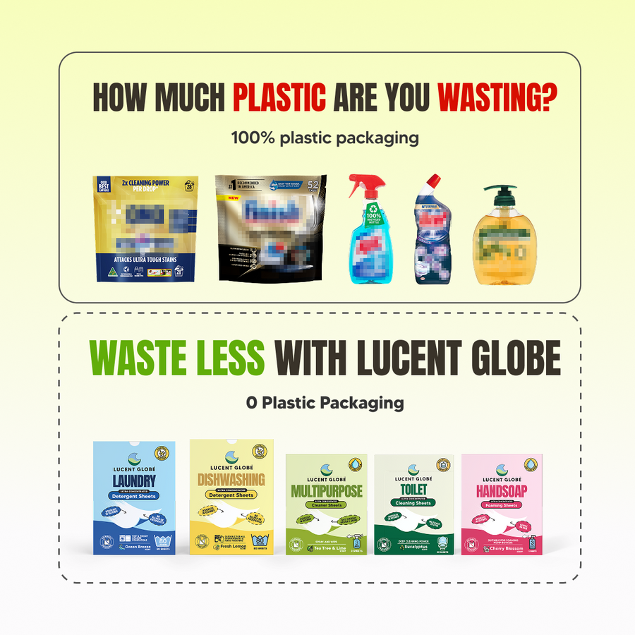 Everything Bundle– Lucent Globe