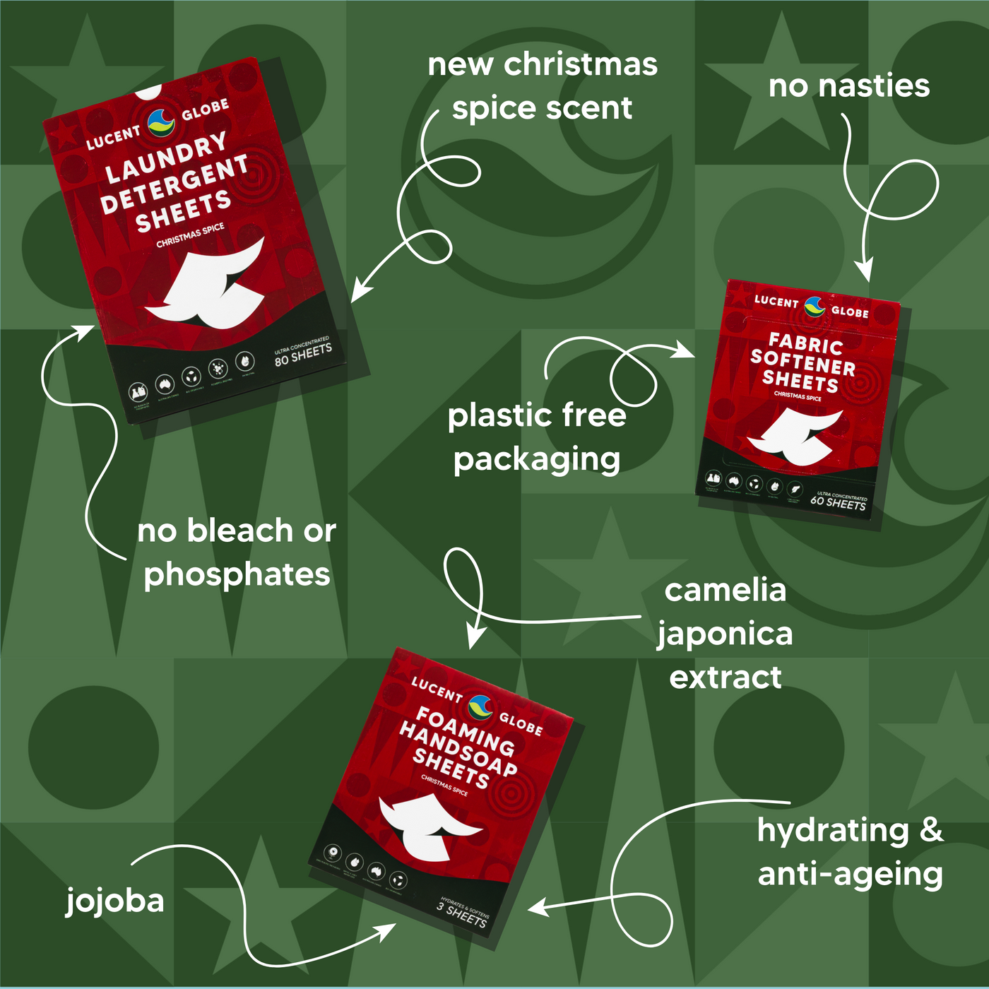 Christmas Spice– Lucent Globe