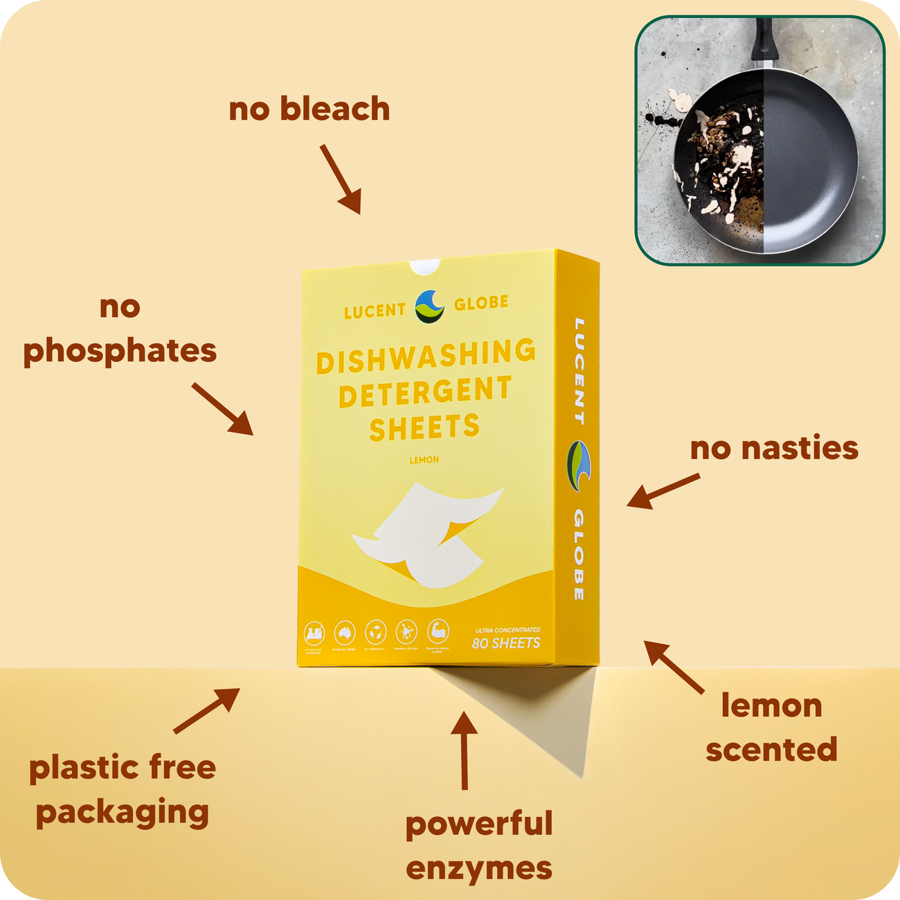 Eco-Friendly Laundry Detergent Sheets Australia | Lucent Globe